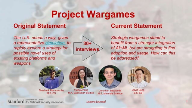 Team Wargames - 2022 Technology, Innovation & Great Power Competition | PPTX | Strategy Video ...