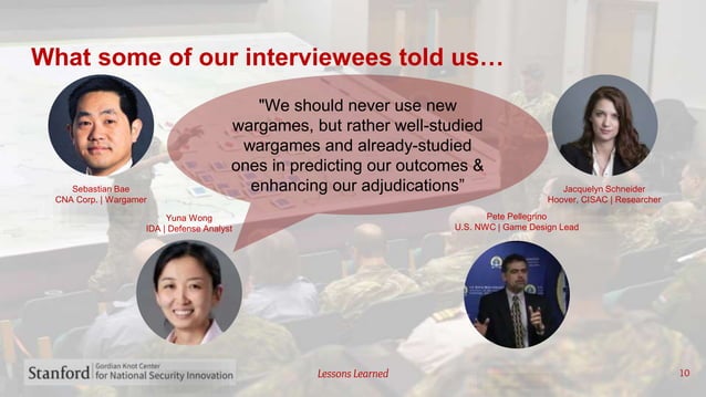 Team Wargames - 2022 Technology, Innovation & Great Power Competition ...