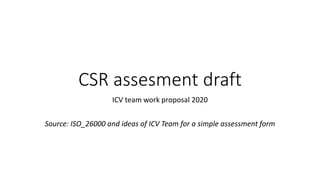 Give CSR a measure | PPT