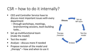 Give CSR a measure | PPT