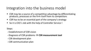 Give CSR a measure | PPT