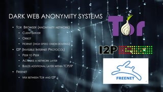 Team4_DeepDarkWeb the reality of dark web | PDF