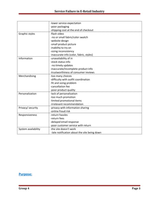 service failure in e-retail industry | DOC