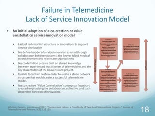 Service Innovation in Healthcare | PPTX