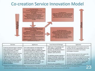 Service Innovation in Healthcare | PPTX
