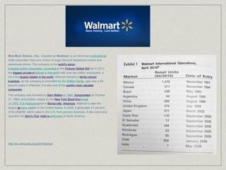 WalMart and its Global Strategies | PPT