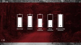 Chevrolet Firefly | PPT