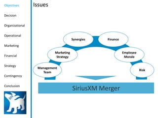 Merger Recommendations between Sirius Canada & XM Canada | PPT