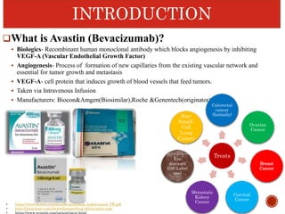 Avastin | PPTX