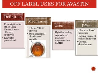 Avastin | PPTX