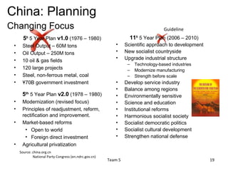 China: Controlled Innovation | PPT