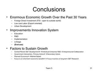 China: Controlled Innovation | PPT