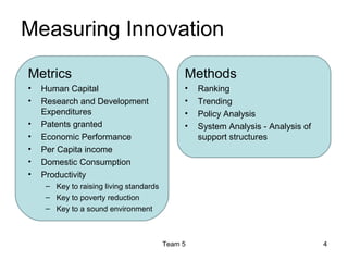 China: Controlled Innovation | PPT