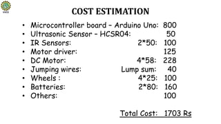 human follwoing robot | PPTX