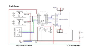 human follwoing robot | PPTX