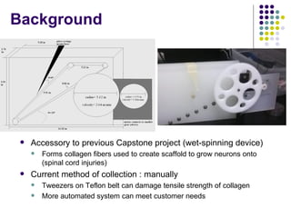 Wet Spinning Machine | PPT