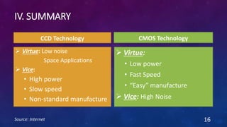 CCD and CMOS Image Sensor | PPTX