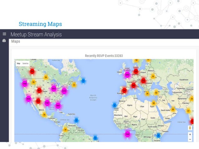 Real-time Meetup Stream Analysis | PPT | Free Download