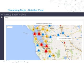 Real-time Meetup Stream Analysis | PPT | Free Download