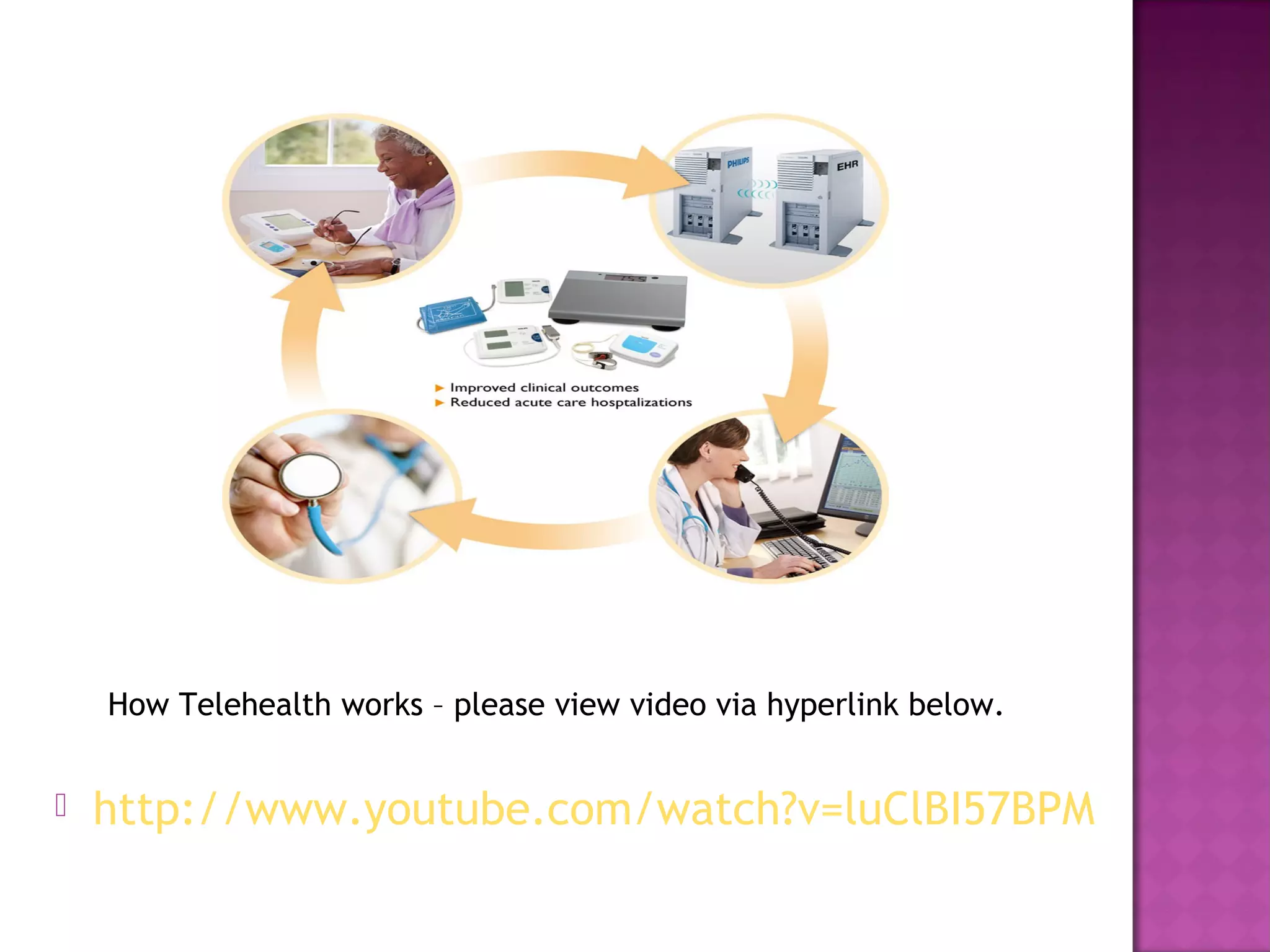 Team5 project2 powerpoint presentation | PPT