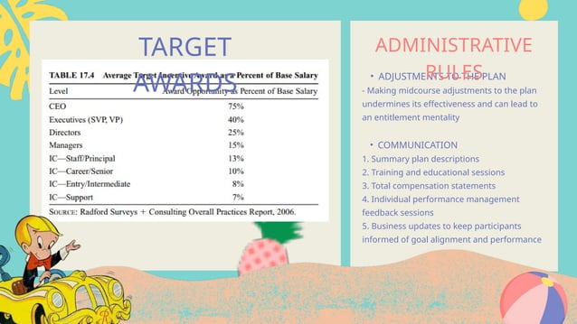 TEAM 6-Variable salary and wage Compensation (1).pptx | Free Download