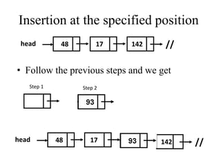 single linked list | PPTX