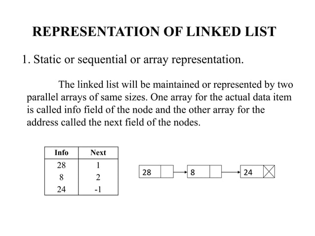 single linked list | PPTX | Programming Languages | Computing