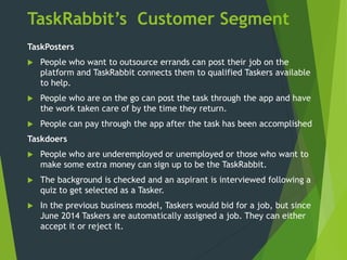 Team 7 task rabbit (1) | PPTX