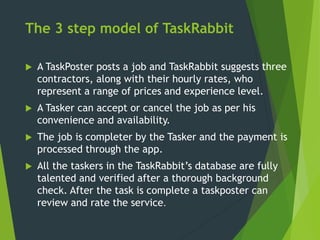 Team 7 task rabbit (1) | PPTX