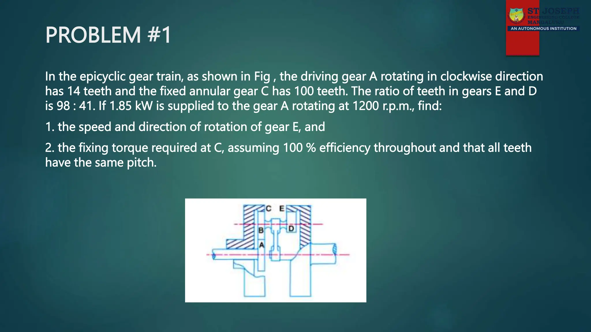 TOM ppt presentation for third year students | PPTX