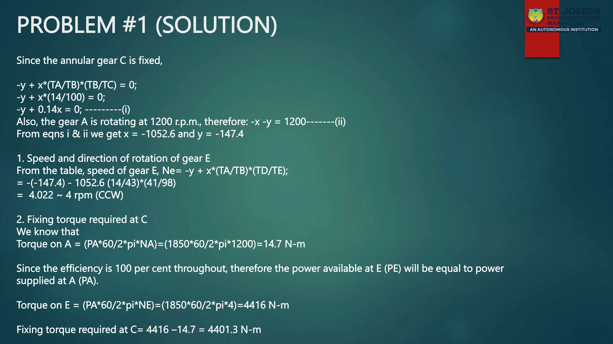TOM ppt presentation for third year students | PPTX