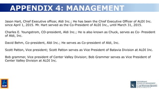 Aldi's Expansion Strategy | PPTX