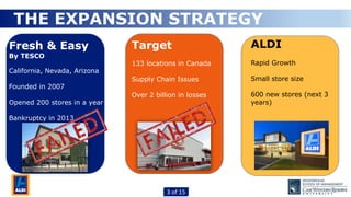 Aldi's Expansion Strategy | PPTX