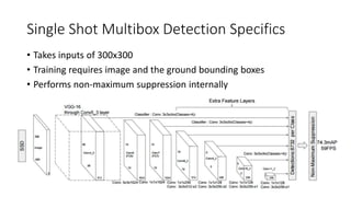 ADS Team 8 Final Presentation | PPT