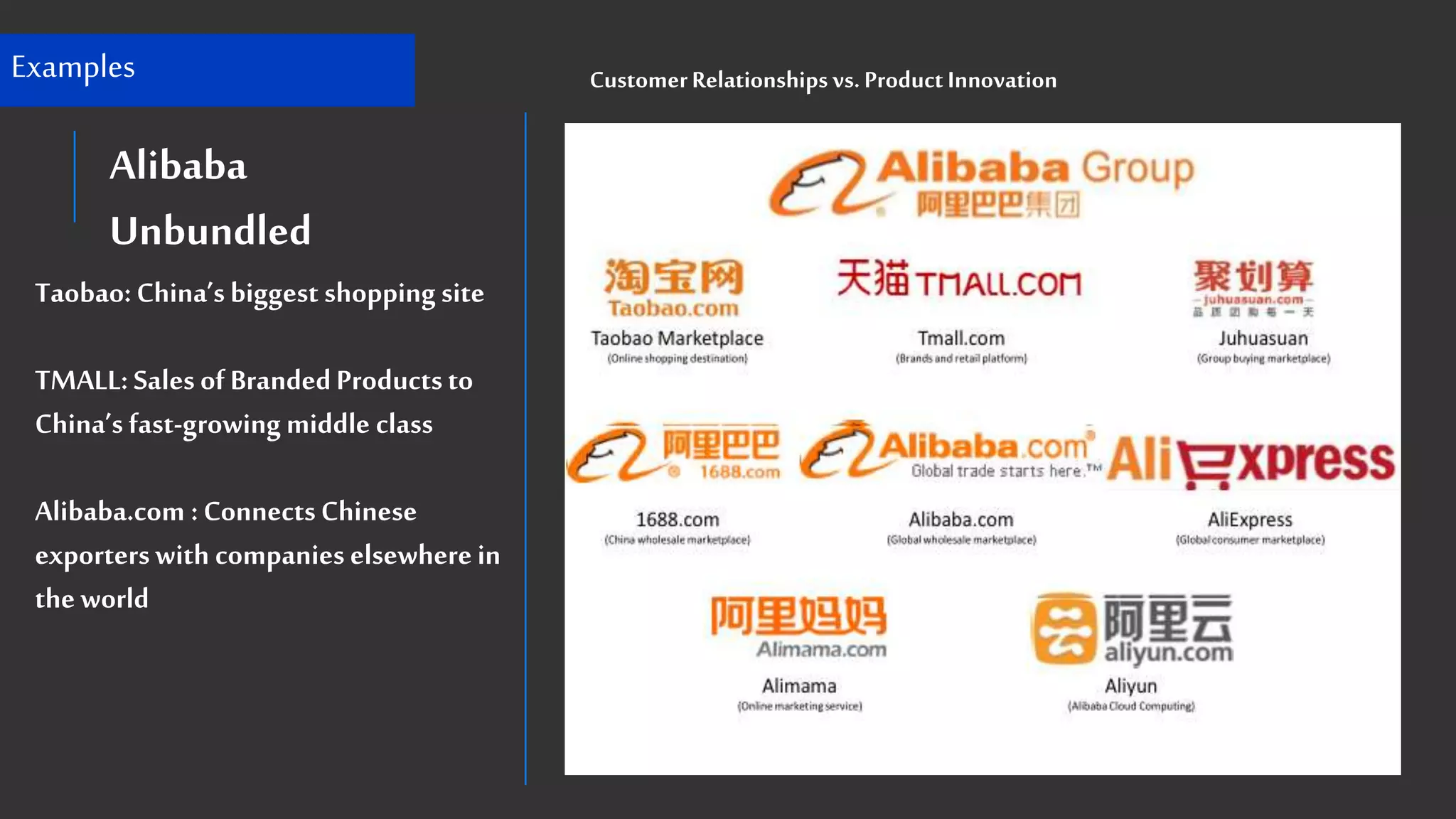 Un-bundling businessmodel | PPT