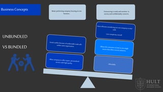 Un-bundling businessmodel | PPT