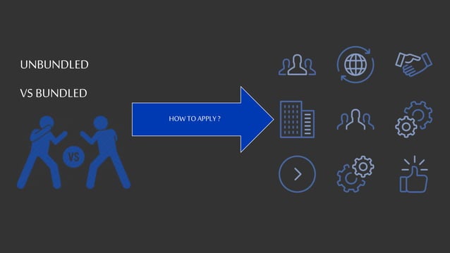 Un-bundling businessmodel | PPT