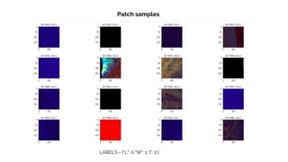 Team 9: Extraction and classification of satellite image patches | PPT