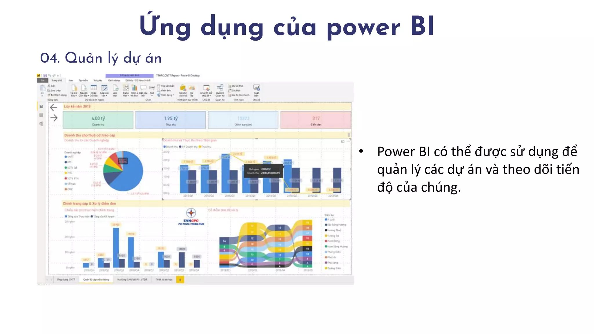 Team9_PowerBI_Report.pptx
