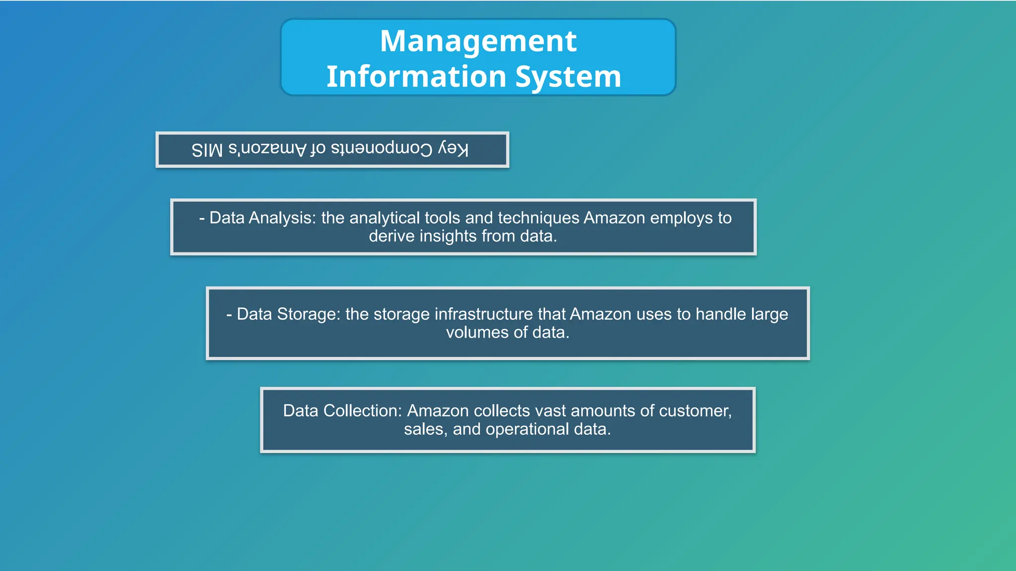 Managements information System.pptx