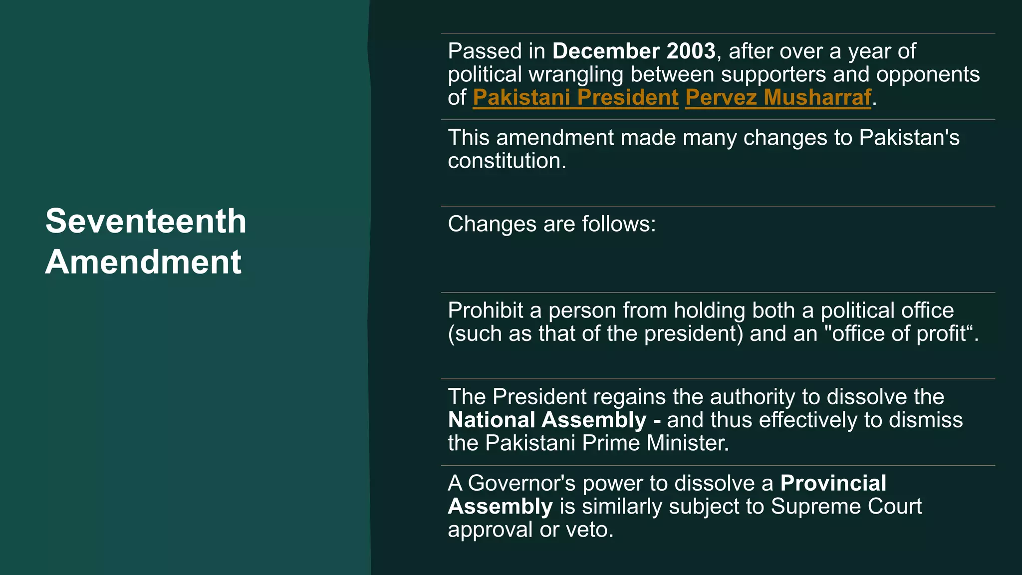 Pakistan Constitutional Amendments | PPTX