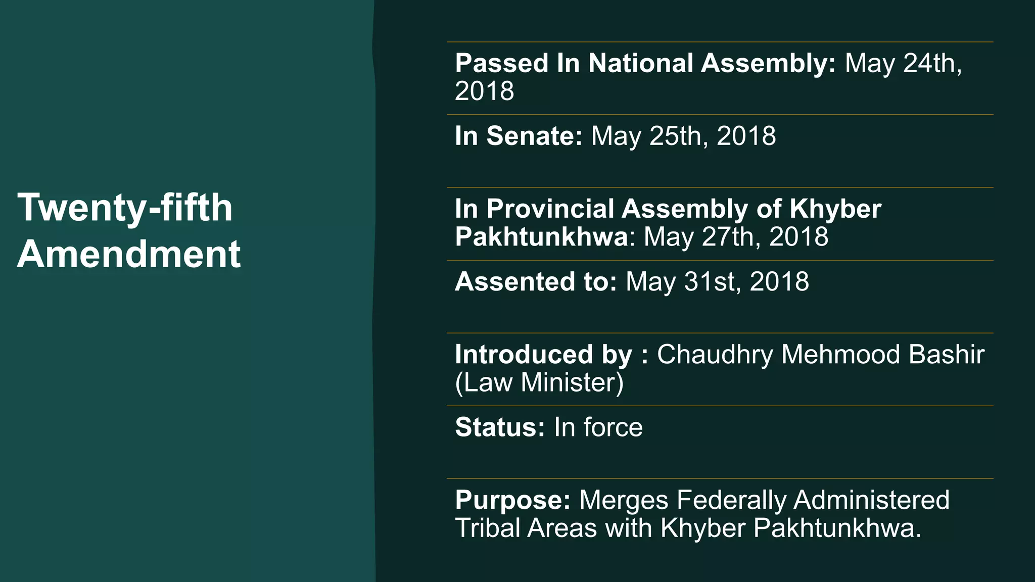 Pakistan Constitutional Amendments | PPTX