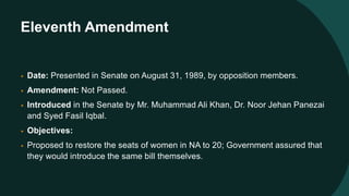 Pakistan Constitutional Amendments | PPTX