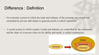 Capitalism and Communism: And their Comparison | PPTX