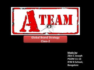 Harley Davidson HBR Case analysis- Preparing for the next century | PPTX