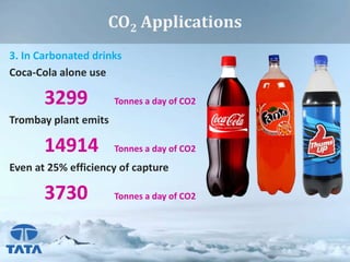 CO₂ capture and conversion to value added product | PPTX