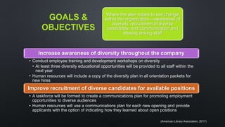 Diversity Planning: Google | PPT