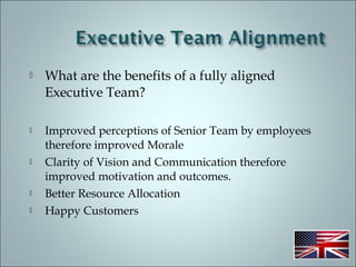 Team Alignment | PPT