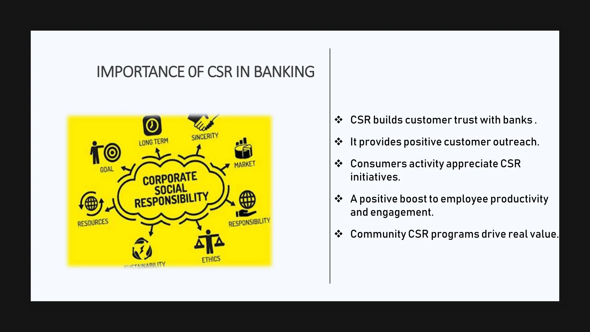 A presentation on Corporate Social Responsibility on Banking.pptx