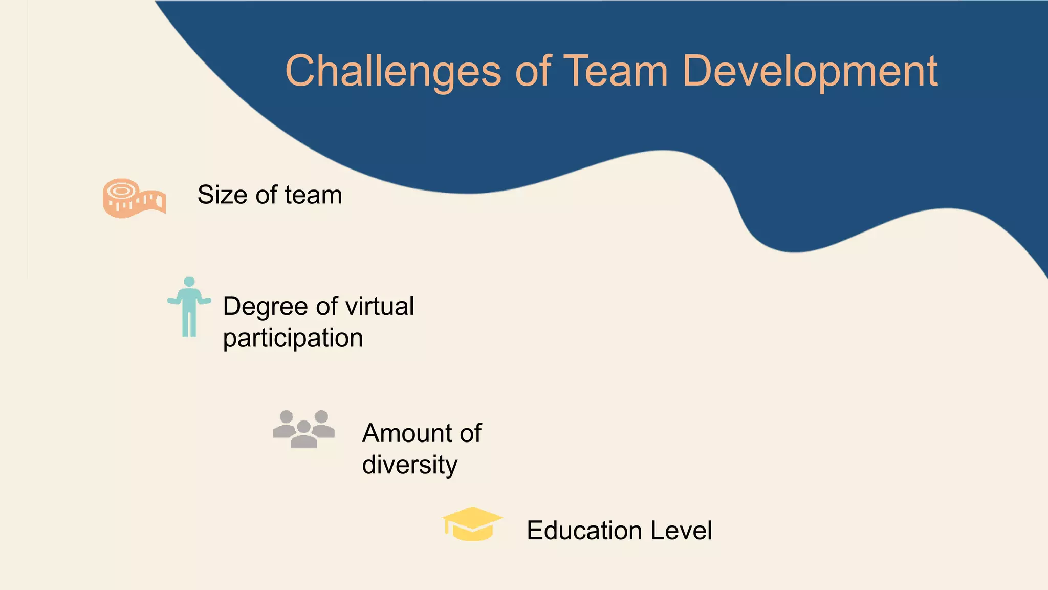 Team Amber Presentation | PPT